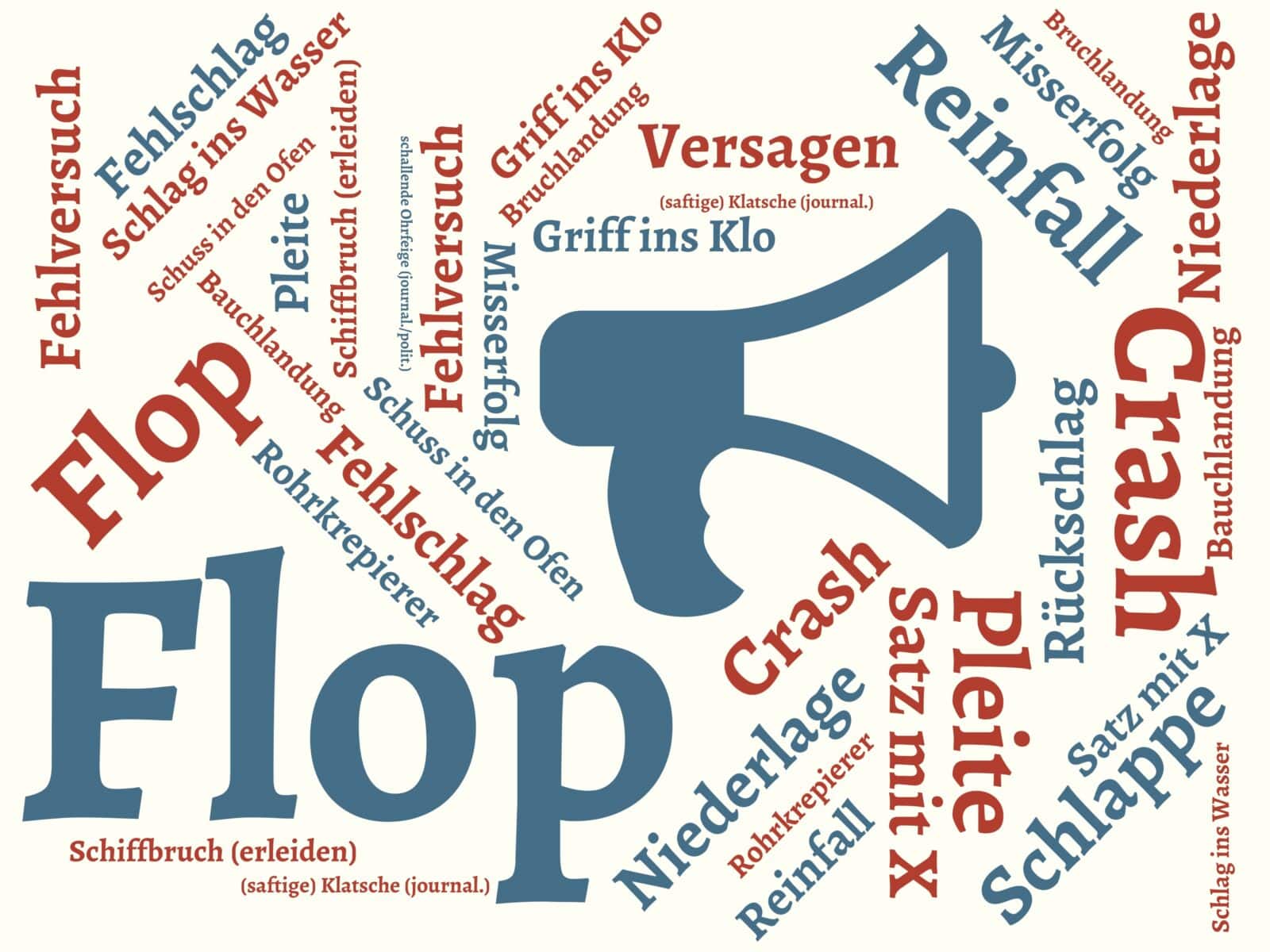 Scheitern und Ängste